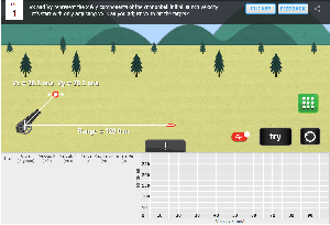 Cannon Simulation ( Simulations ) | Physics | CK-12 Foundation